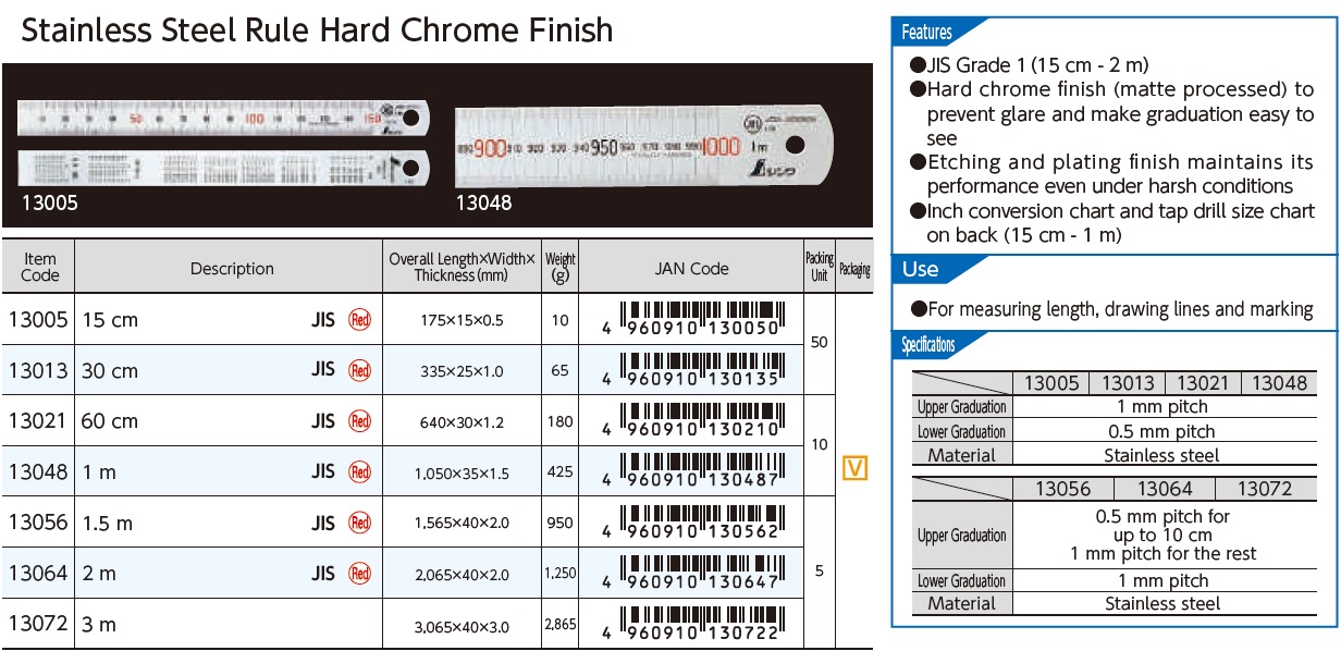 Ichiban Precision Sdn Bhd - Shinwa - Shinwa Stainless Steel Ruler, Stainless Steel Rule Hard ...